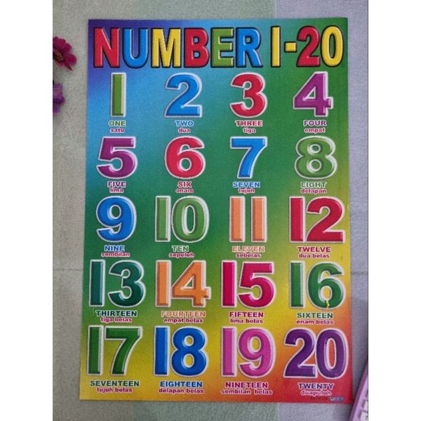 Jual Poster Edukasi Angka Huruf Islami Binatang | Shopee Indonesia