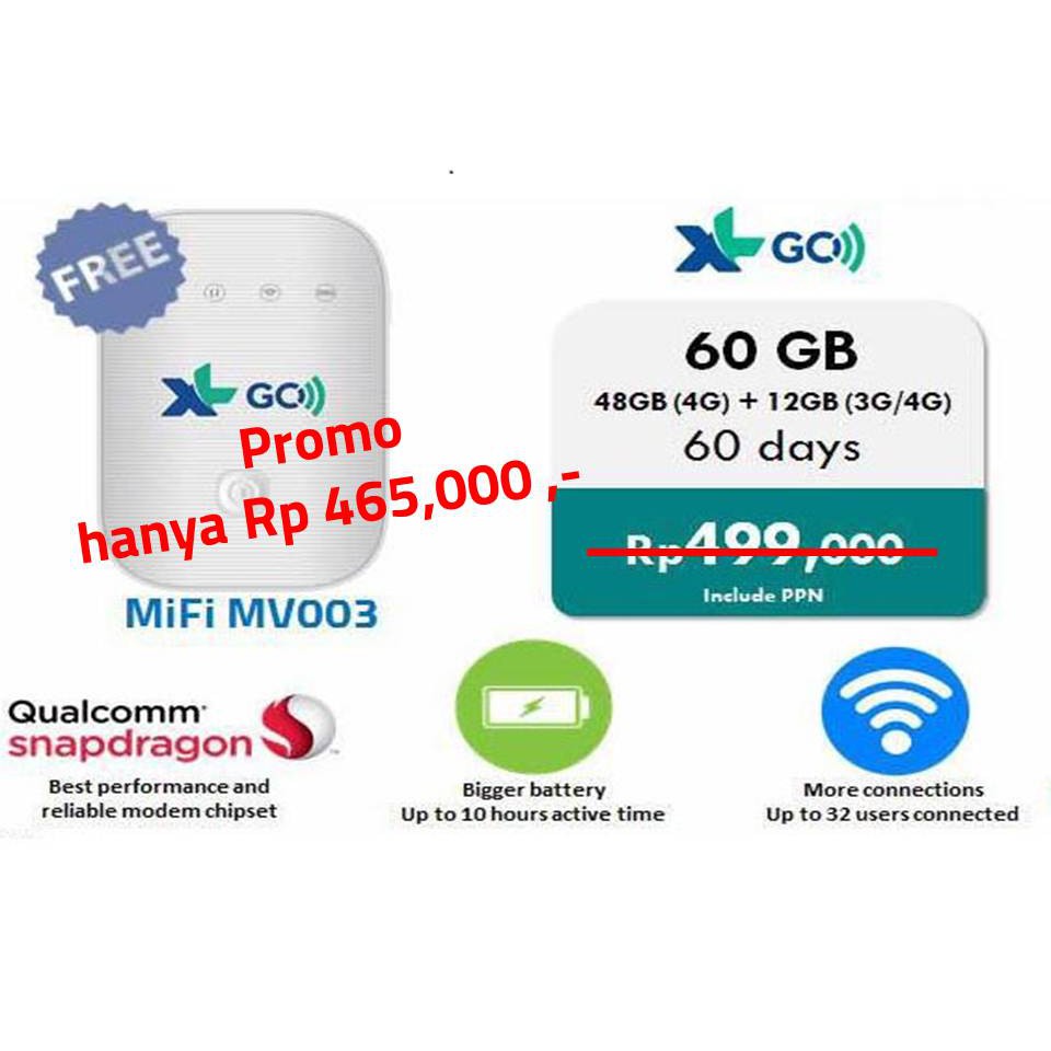 Jual MODEM MIFI XL GO free Quota 60Gb | Shopee Indonesia