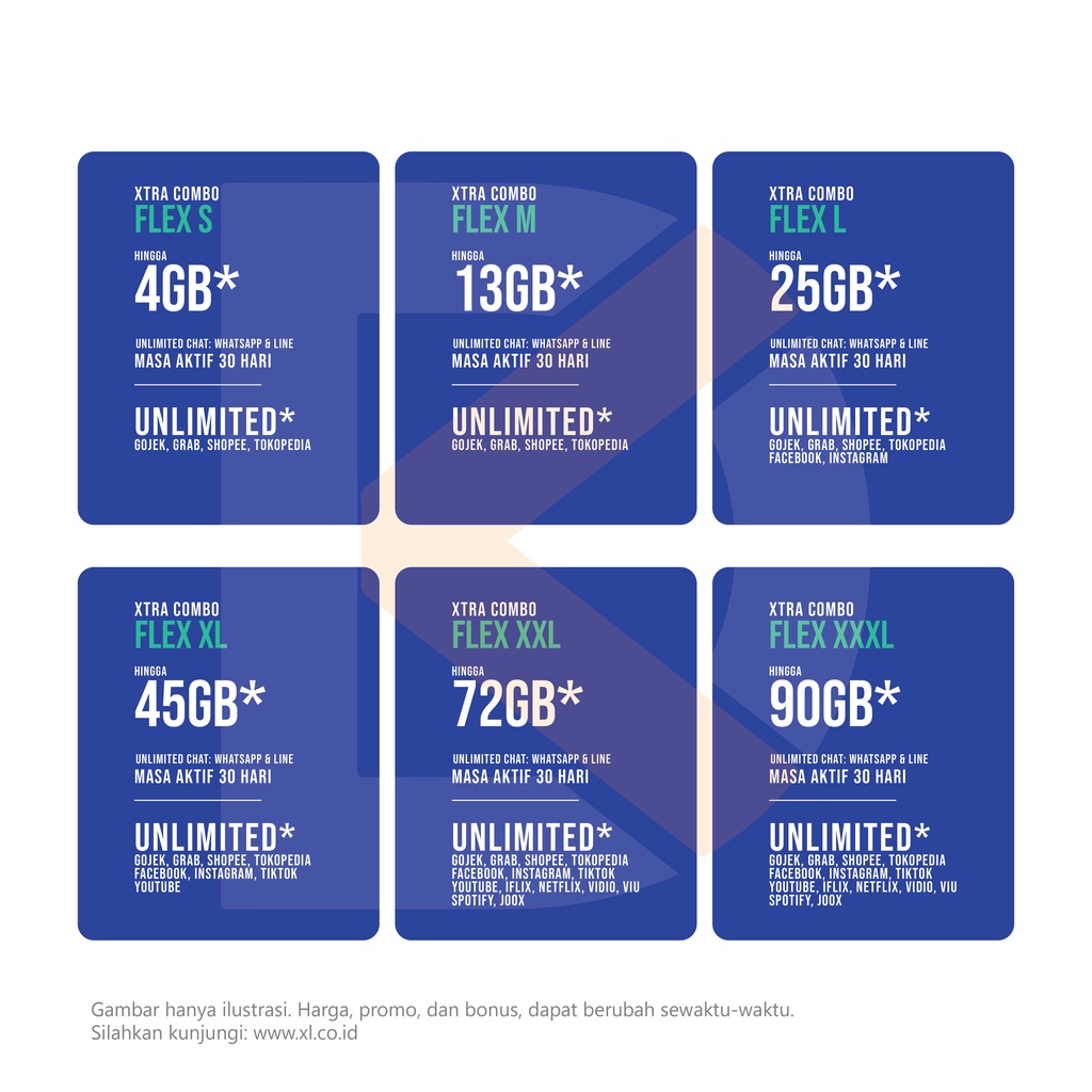 Jual Kuota XL XTRA Combo Lite, XTRA Combo Flex, Unlimited Turbo, Unlimited Youtube - Paket Data ...