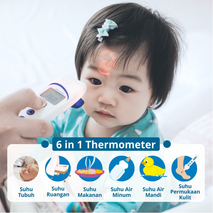 Jual Thermometer - Tecnimed - Visiofocus 6400 (Non Contact Thermometer ...