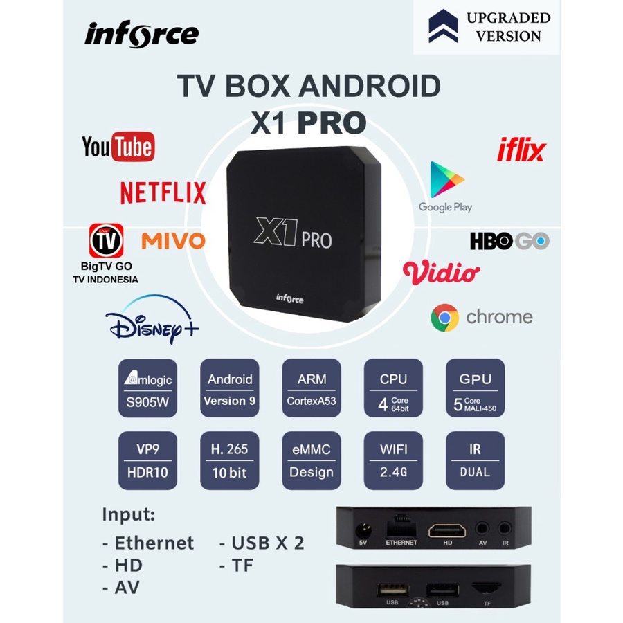 Jual MINI TV BOX ANDROID X1 PRO 4K INFORCE SMART 2GB 16GB Amlogic S905W ...