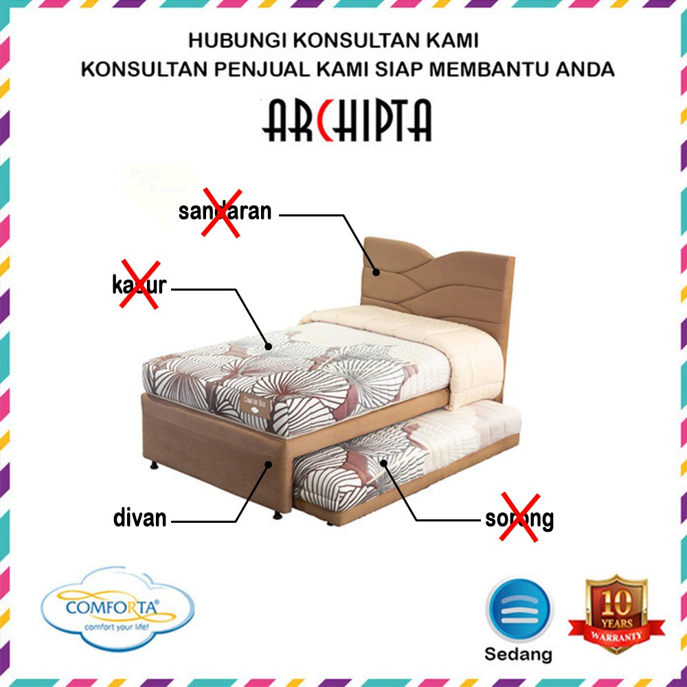 Jual Comforta - Divan Comfort duo Uk.90,100,120 | Shopee Indonesia