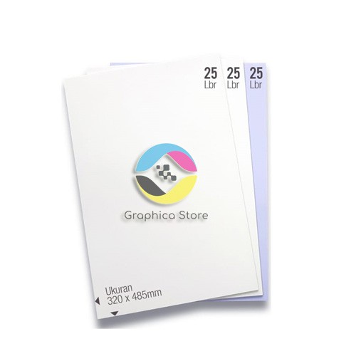 Jual Bahan ID Card | OVERLAY ID Card Laser PENTA| PVC ID Card | Name ...