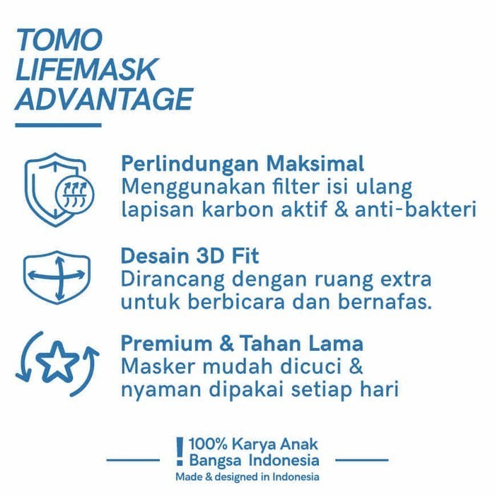 Jual Tomo Lifemask Official / Masker Premium Anti Polusi - Warna Light ...