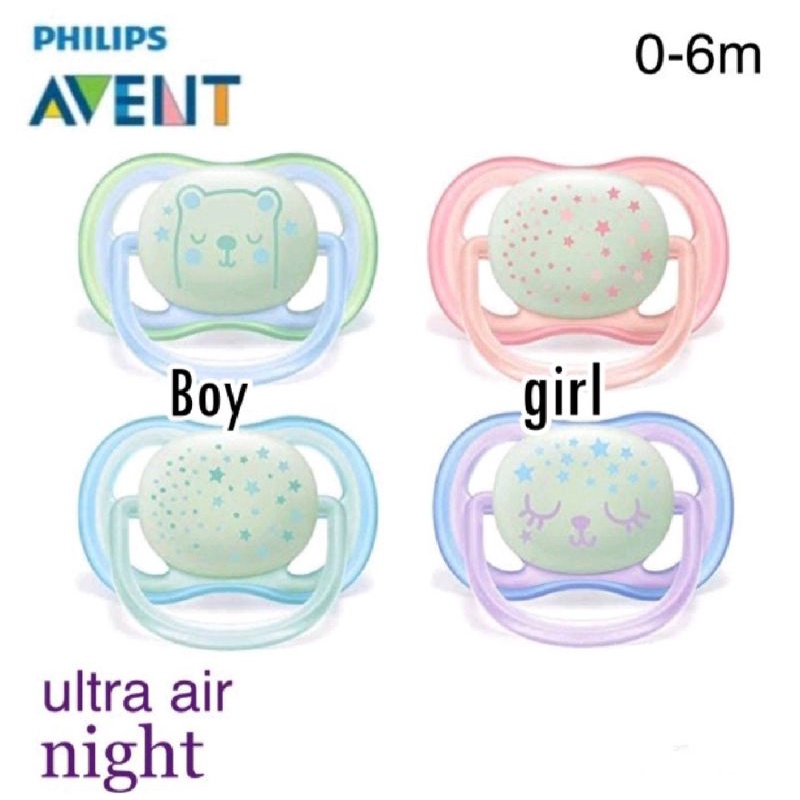Jual Empeng Avent Orthodontic (satuan) | Shopee Indonesia