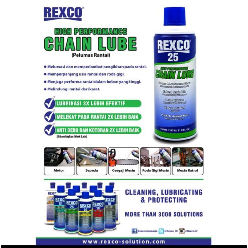 Jual REXCO 25 (CHAIN LUBE) | Shopee Indonesia