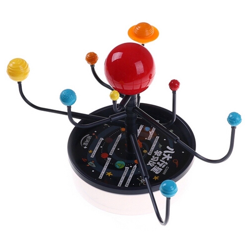 Jual LILOMILO Alat peraga Planet/DIY Solar system Planets/Education ...