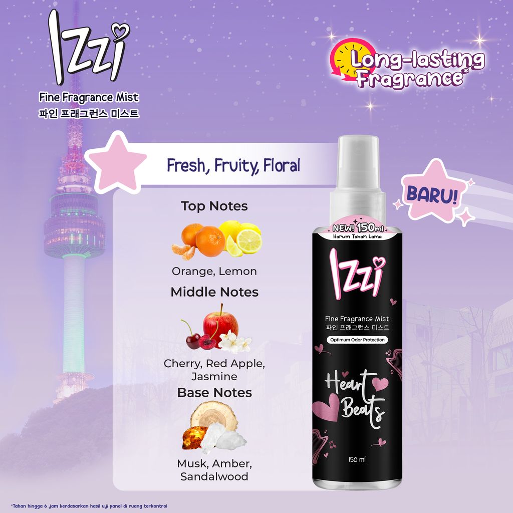 Jual IZZI Fine Fragrance Mist Heart Beats 150ml | Shopee Indonesia