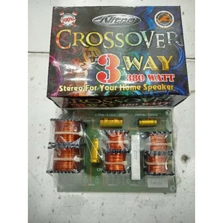 Jual kit crossover 3 way Harga Terbaik & Termurah Juli 2024 | Shopee ...