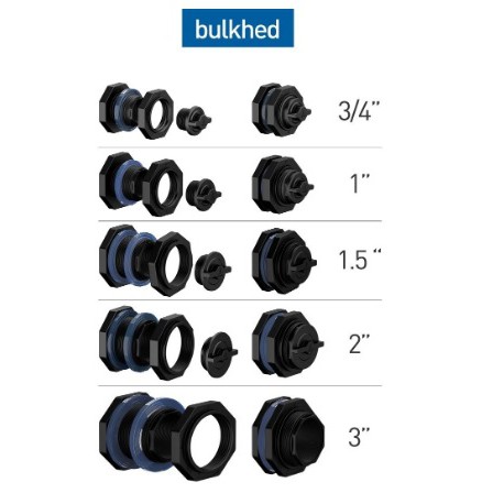 Jual BULKHEAD/ VAULT RING Ukuran 1" Penguin | Shopee Indonesia