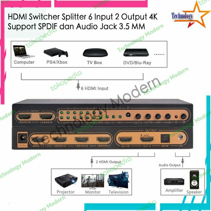 Jual HDMI Switcher Splitter 6 Input 2 Output with SPDIF Jack Audio 3 ...