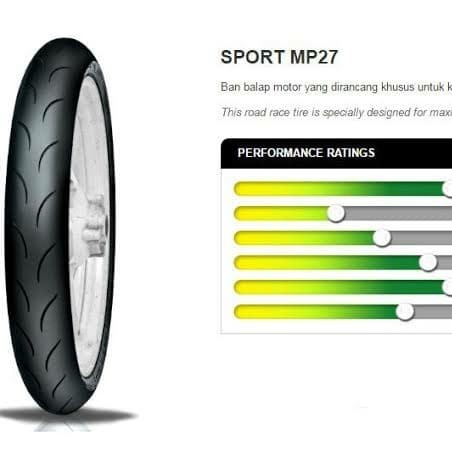 Jual Ban FDR Tubeless 90/80-14 MP27 MP 27 - Sport XR Racing Soft ...