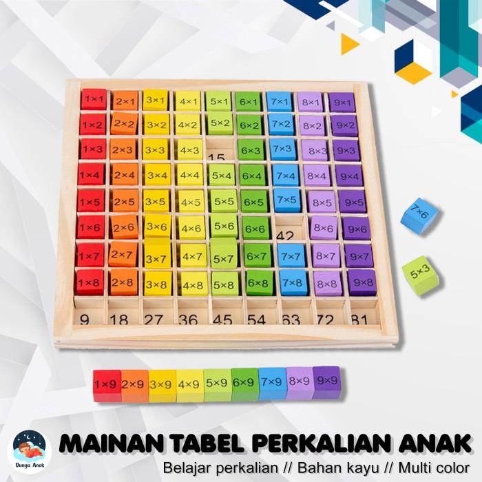 Jual Counting Games Mainan Edukasi Montessori Anak Belajar Berhitung ...