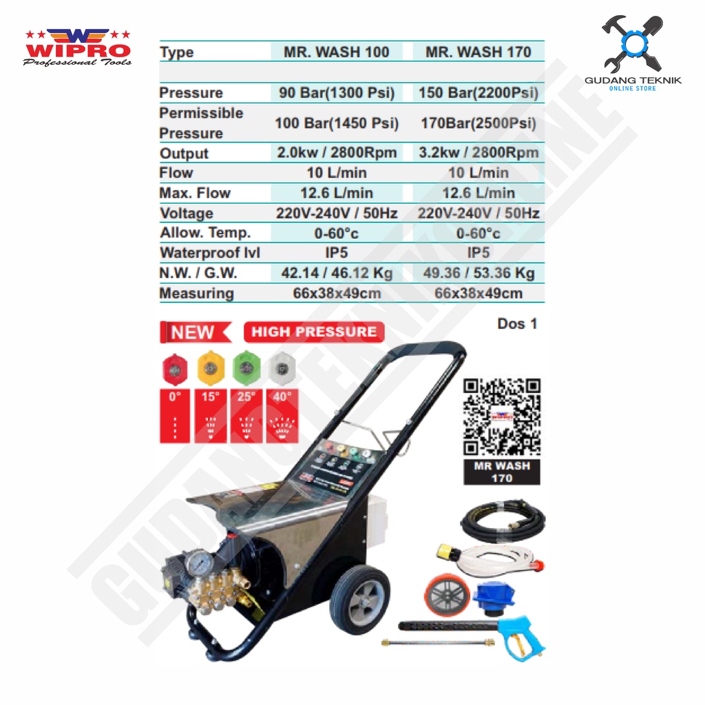 Jual Jet Cleaner ELECTRIC WIPRO Mr Wash 100 / High Pressure Washer ...