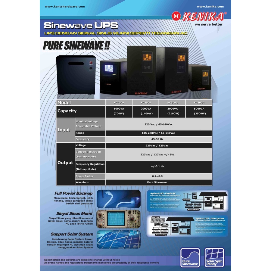 Jual Inverter Pure Sine Wave KENIKA w/ Charger ( KC 2000 VA ) | Shopee ...