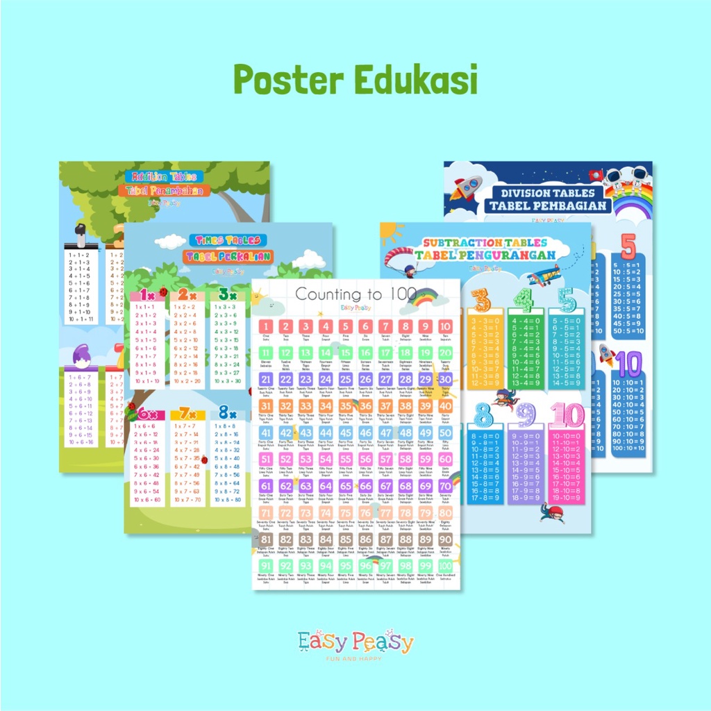 Jual Easy Peasy - Poster Edukasi Anak Wipe and Clean Belajar Hewan Peta ...