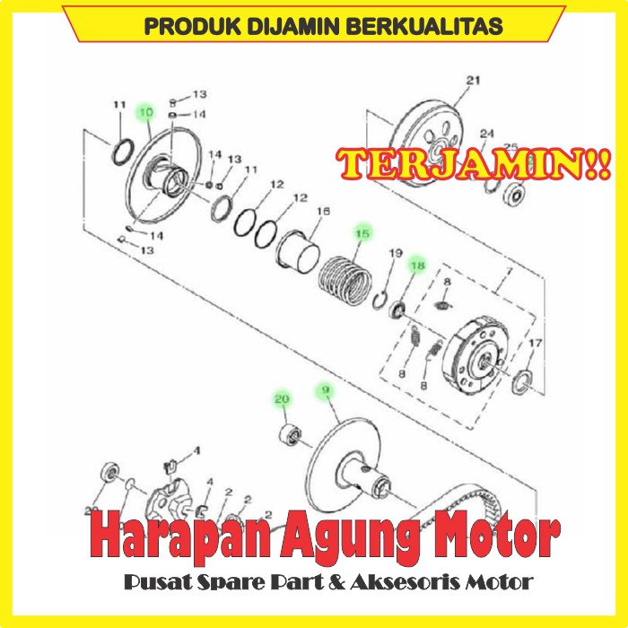Jual PROMO!! PART NMAX DAN OLI MESIN DAN GARDAN (YANG DISTABILO HIJAU ...
