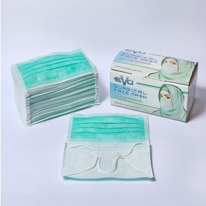 Jual Masker Bedah Klinis Surgical Face Mask Pelindung Wajah Saat ...