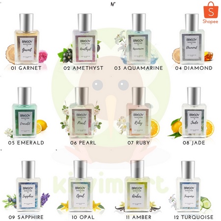Jual BRASOV SIGNATURE EAU DE PARFUM 35ML - BRASOV PARFUM BPOM KITA ...