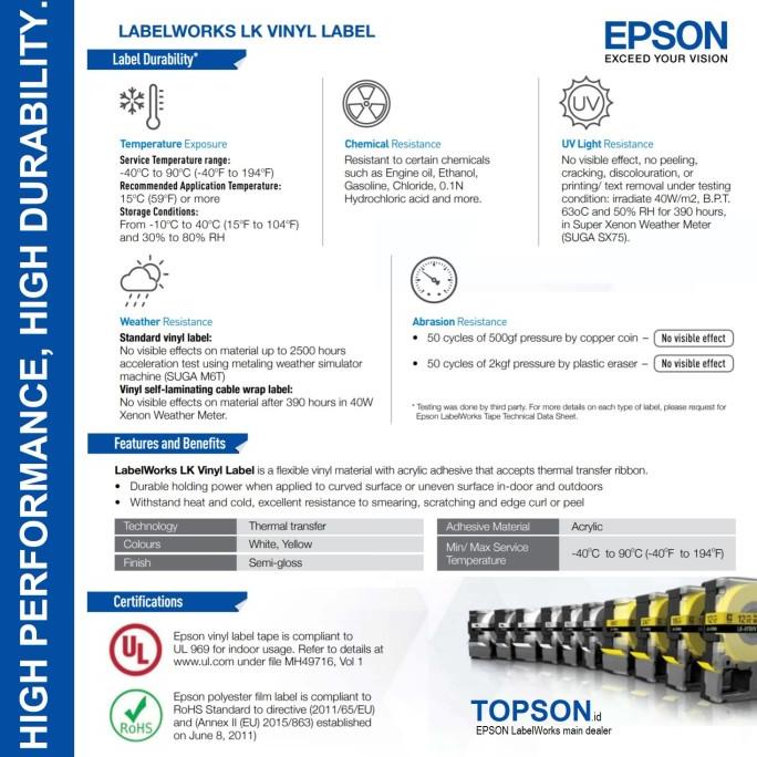 Jual Epson Lw-600P Labelworks | Portable & Compact Label Printer ...
