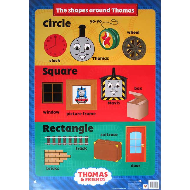 Jual The Shapes around Thomas Poster | Shopee Indonesia