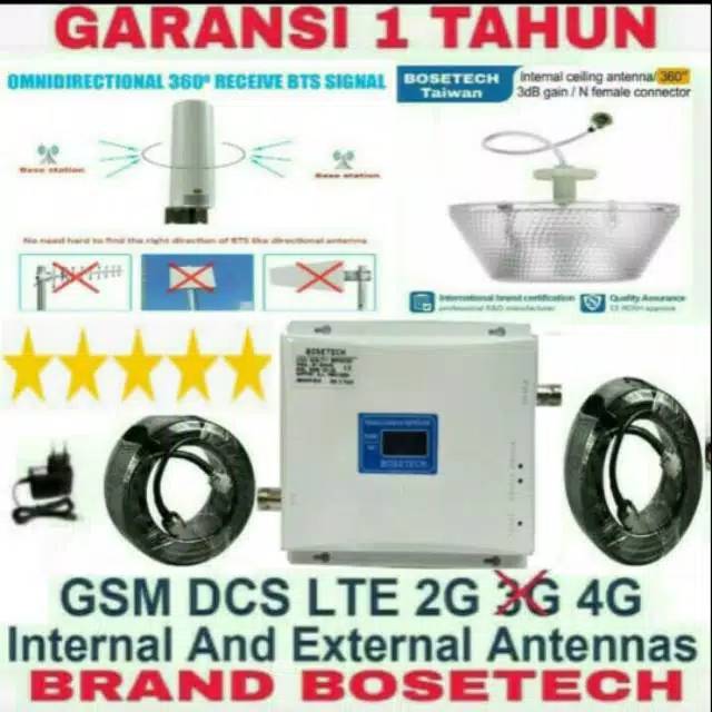 Jual Penguat sinyal hp/modem/mifi GsM 2G+4G, Repeater booster Gsm untuk satu Ruangan | Shopee ...