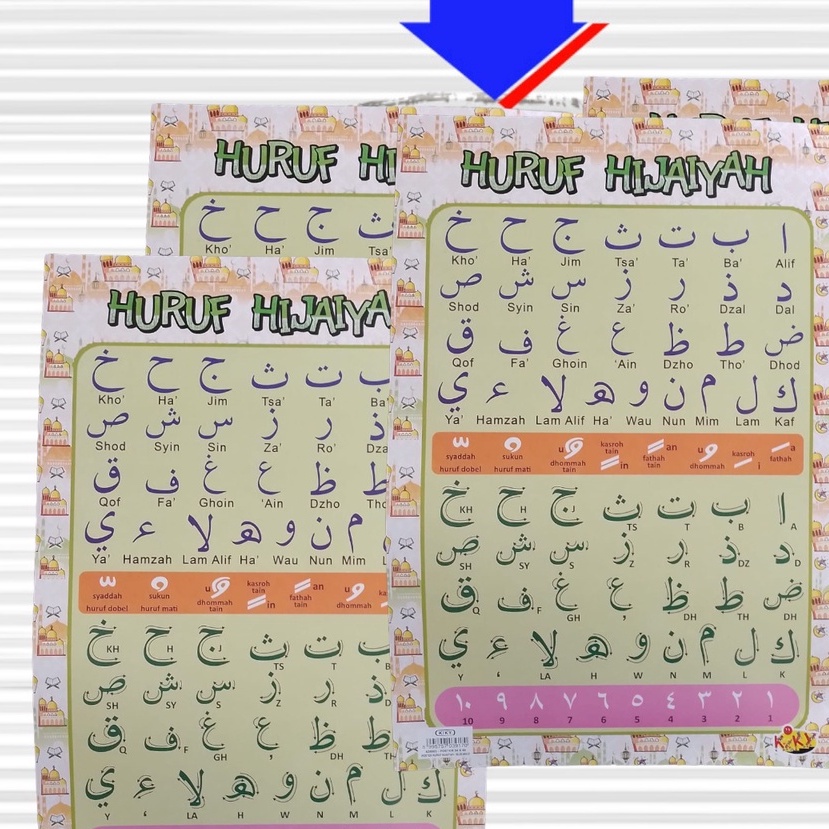 Jual Poster Huruf Hijaiyah | Poster edukasi | poster murah | poster ...