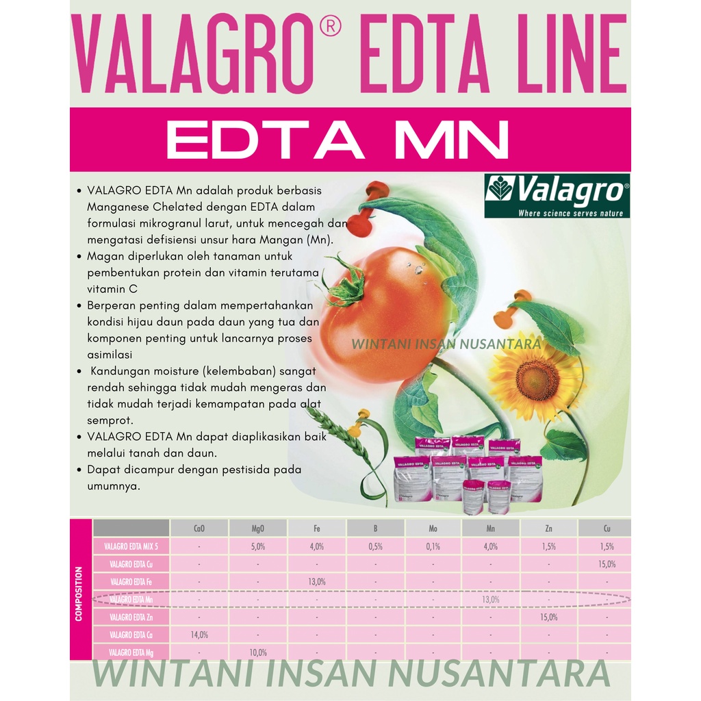 Jual Pupuk Padat Valagro EDTA Mn Microelement isi 200 Gram - UNSUR ...