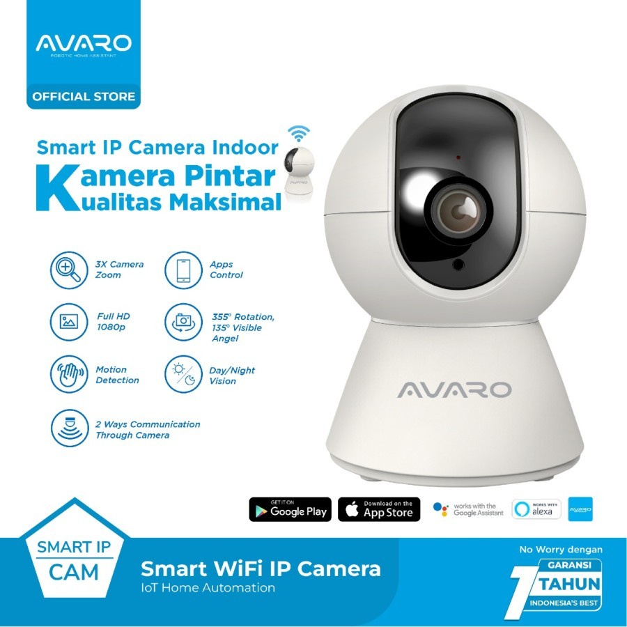 Jual Avaro CT01 Wifi CCTV Smart Indoor IP Camera 1080P - Garansi Resmi ...