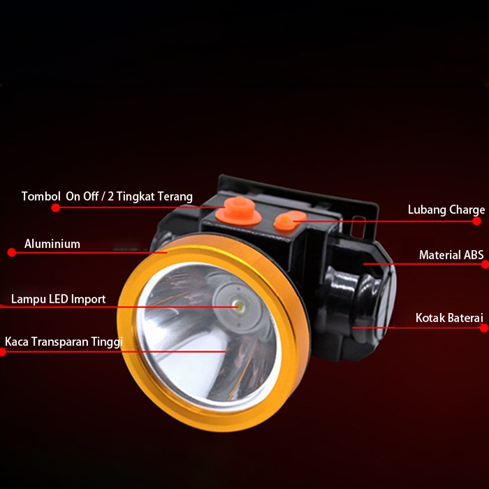 Jual Senter Kepala / Senter Kepala Led Super Terang / Senter Kepala Led ...