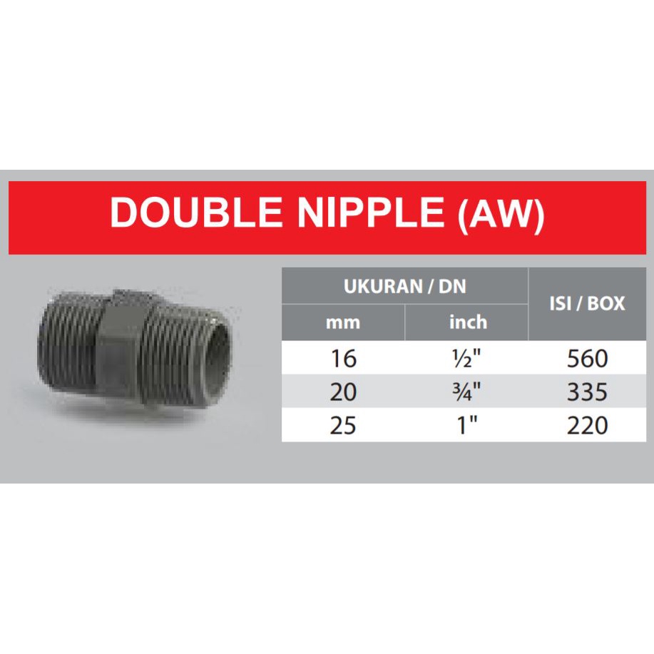 Jual Double Nipple PVC AW Rucika / 1/2 - 1 Inch / Double Nipple Rucika - 04 | Shopee Indonesia