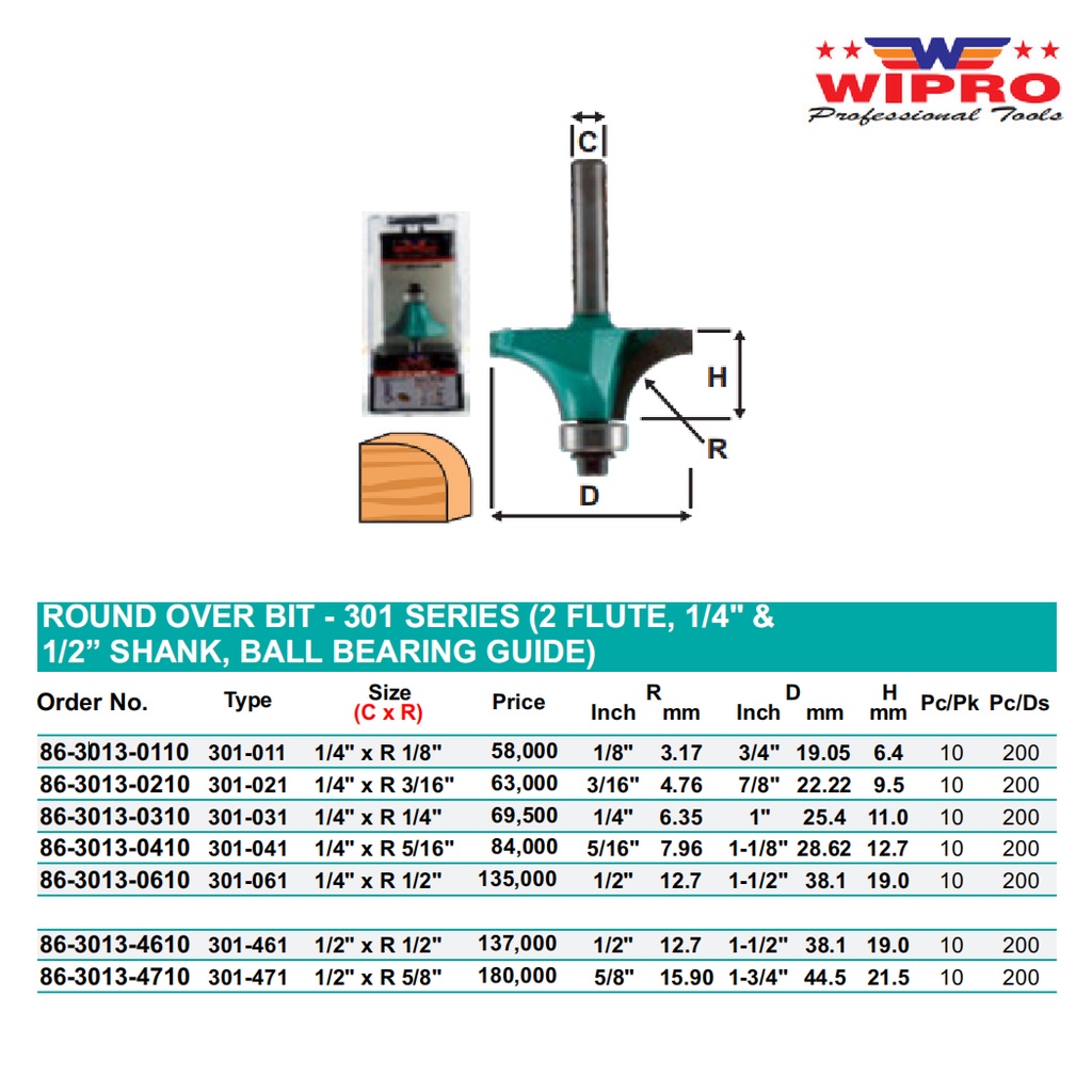 Jual WIPRO 301 Round Over/Corner Round Bit with Bearing Shank/Tangkai 1 ...