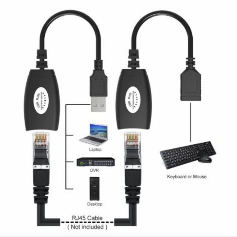 Jual USB RJ45 EXTENSION ADAPTER/USB EXTENDER VIA LAN 150FT LENGTH USB ...
