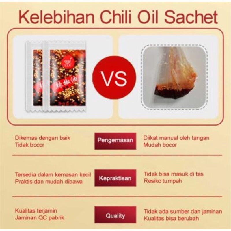 Jual Chili oil kemasan / sachet ( Minyak cabe/ cabai kemasan ) | Shopee ...