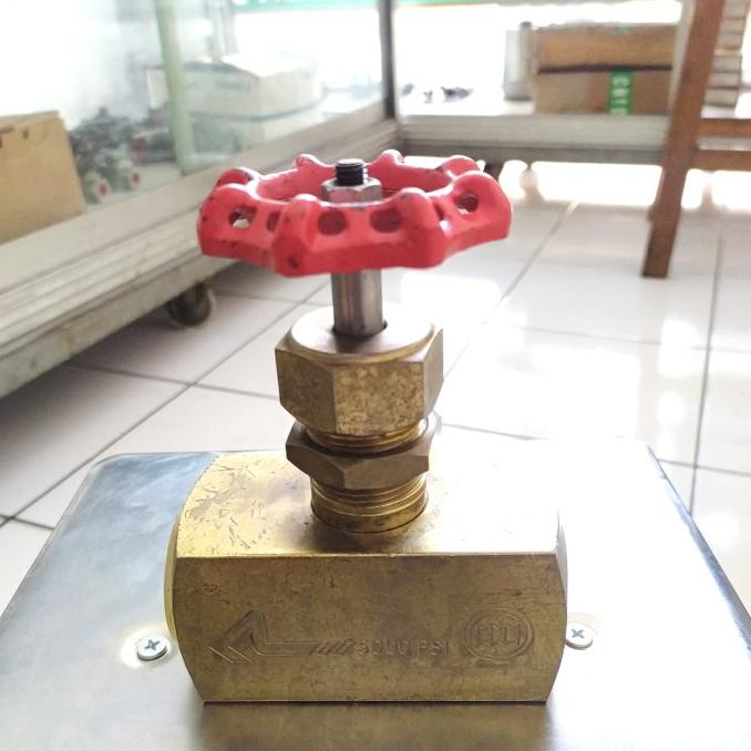 Jual Integral Gct-1