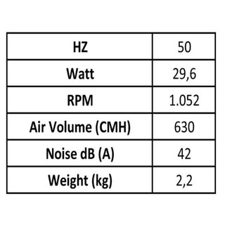 Jual KDK Exhaust Fan Ceiling 10 inch – 25TGQ2 – Putih - Garansi 2 Tahun ...