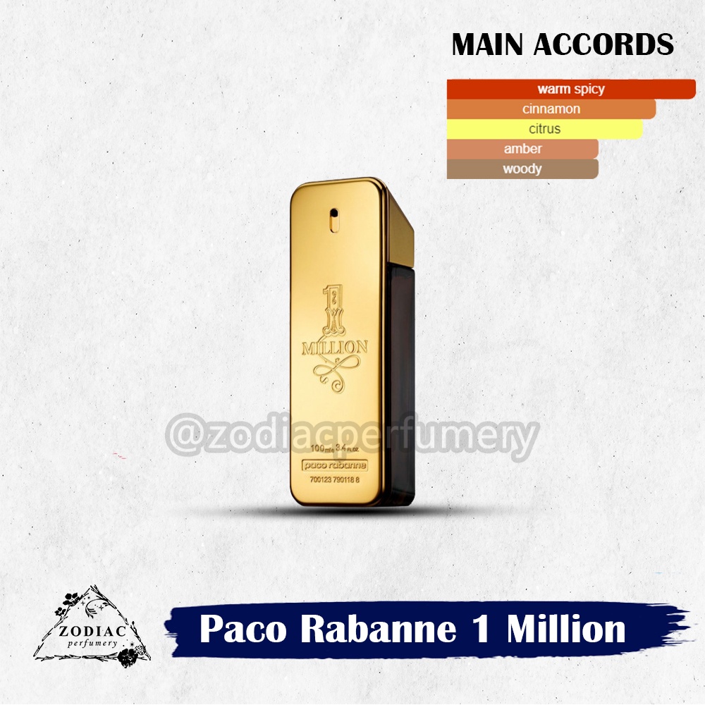 Jual Paco Rabanne 1 One Million EDT 100ml [100% Original] | Shopee ...