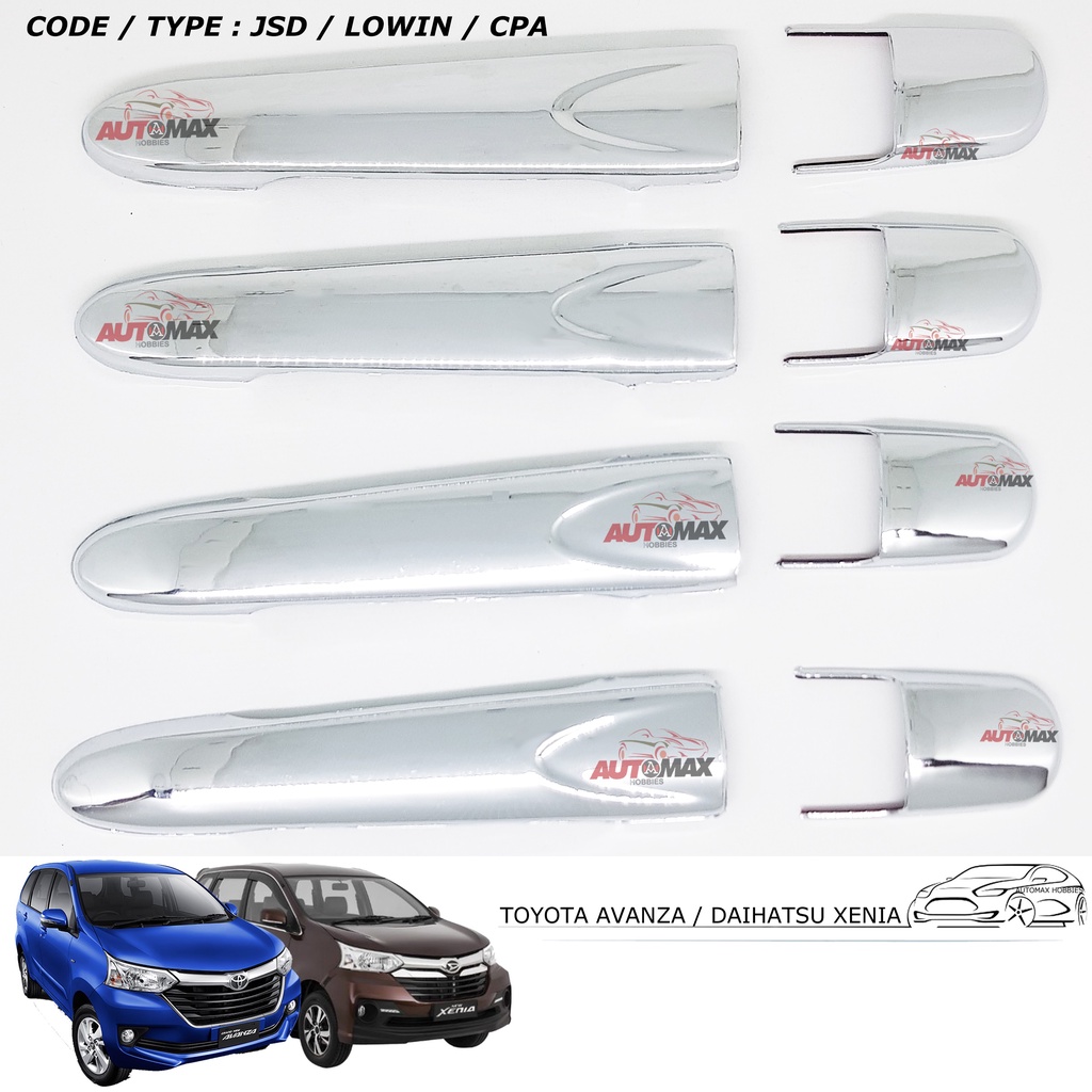 Jual Cover Handle Chrome Grand New Avanza / Great New Xenia | Shopee ...