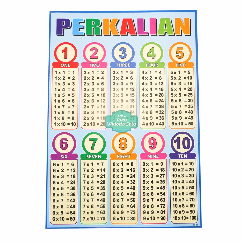 Jual 1 LEMBAR Poster Edukasi Perkalian 35x50cm | Shopee Indonesia