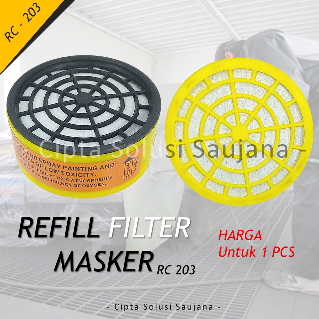 Jual REFIL FILTER MASKER OBAT SARINGAN ANTI POLUSI ASAP DEBU RC 203 CAT ...