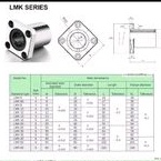 Jual LMK8UU 8mm long square flange type Linier motion bearing | Shopee ...
