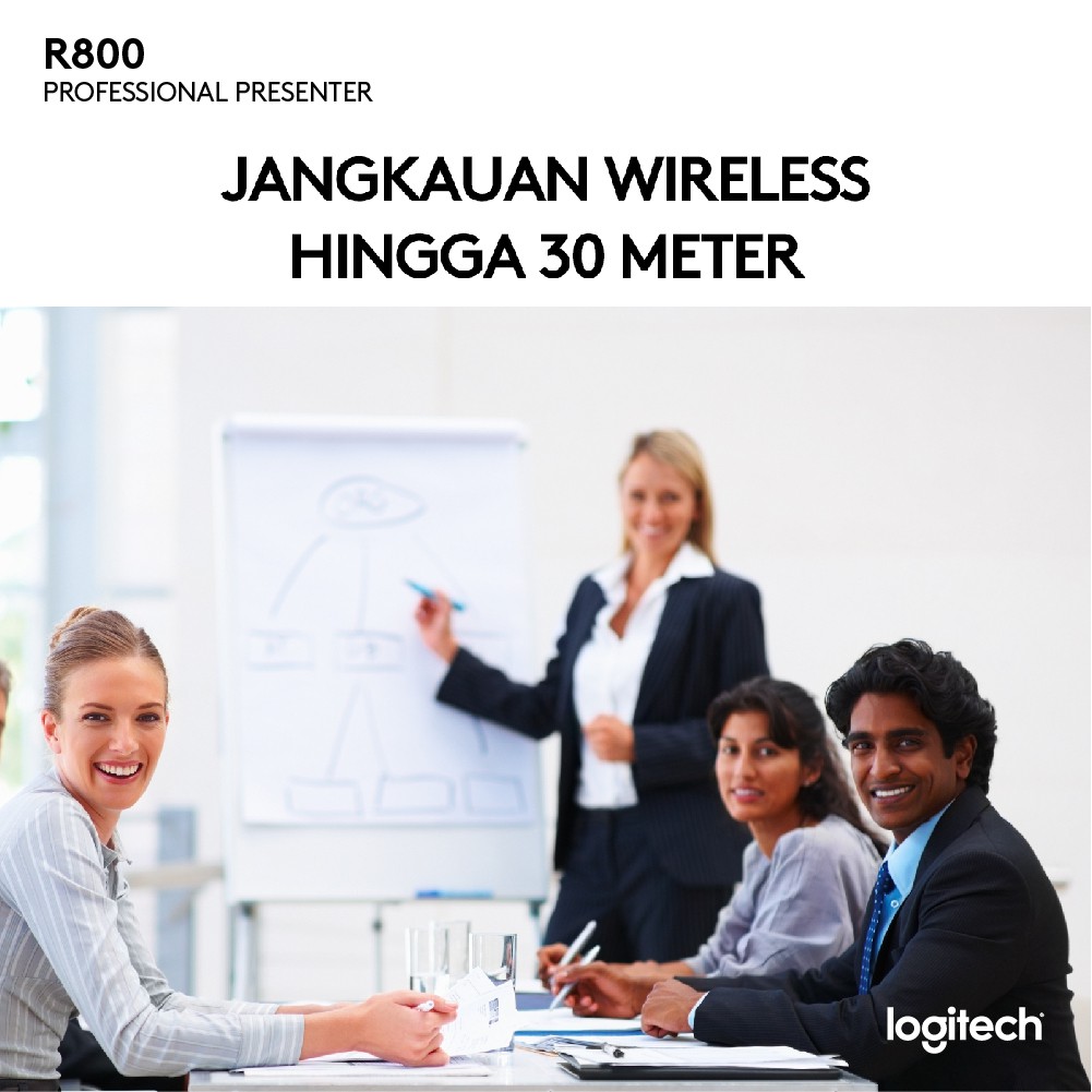 Jual Logitech R800 Profesional Pointer Presenter Green Light Laser ...