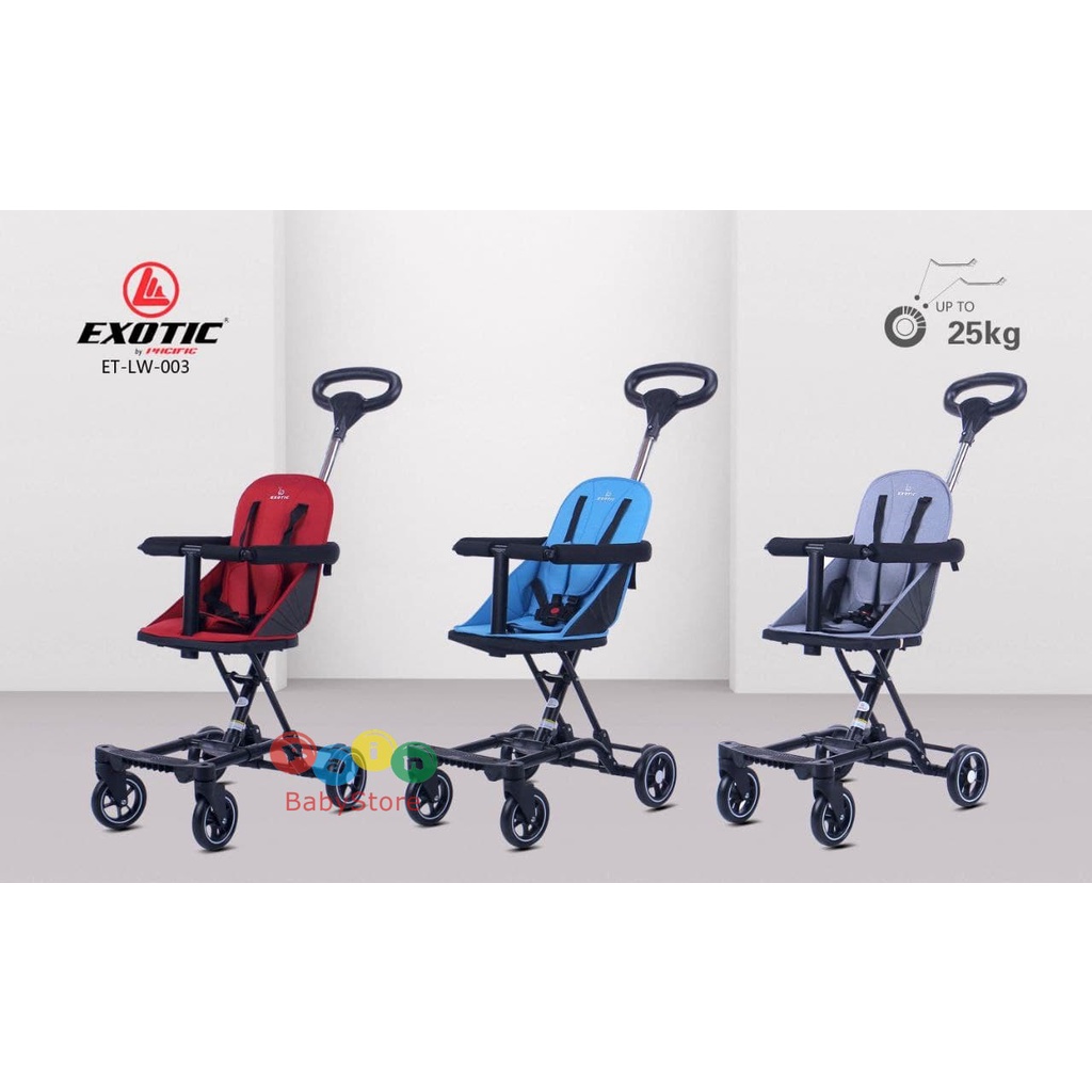 Jual STROLLER EXOTIC RIDER TRIKE LW-003 || STROLLER PACIFIC LW-211 ...