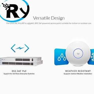 Jual Paket 3 Pack Ubiquiti Ubnt Unifi Ap Ac Pro ( Uap-Ac-Pro ) | Shopee ...