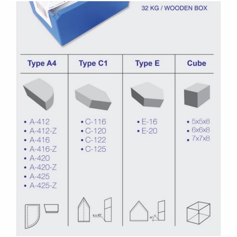 Jual MATA BETEL WIDIA CARBIDE TIP YG6 WIDYA MATA BOR TANAH MATA BUBUT ...