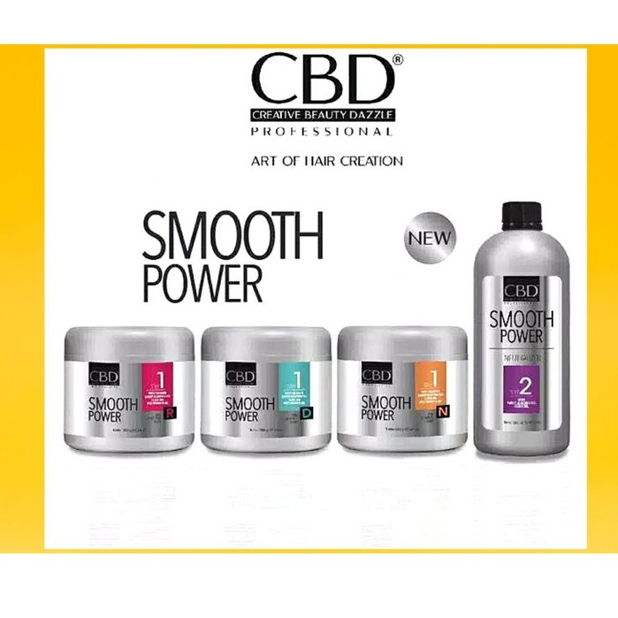 Jual Smooth Power / smoothing CBD with KERATIN / miranda (500GR ...