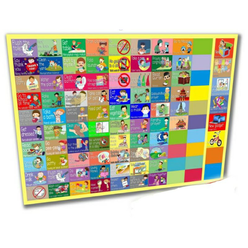 Jual Task & Reward (stiker saja) untuk Reward Chart Magnetic A3 & A4 ...