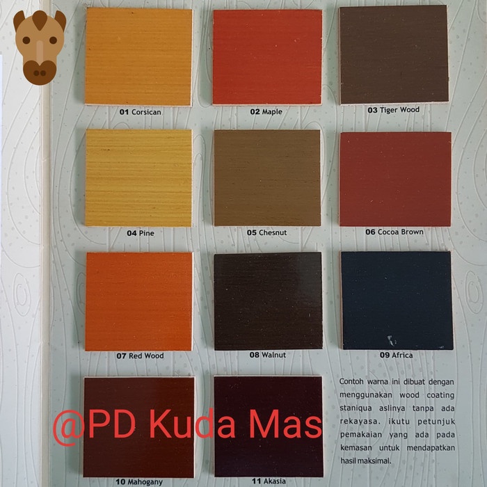 Jual 7fegrr Cat Politur Kayu Water Based Staniqua 1 Kg Fv305F2 | Shopee ...