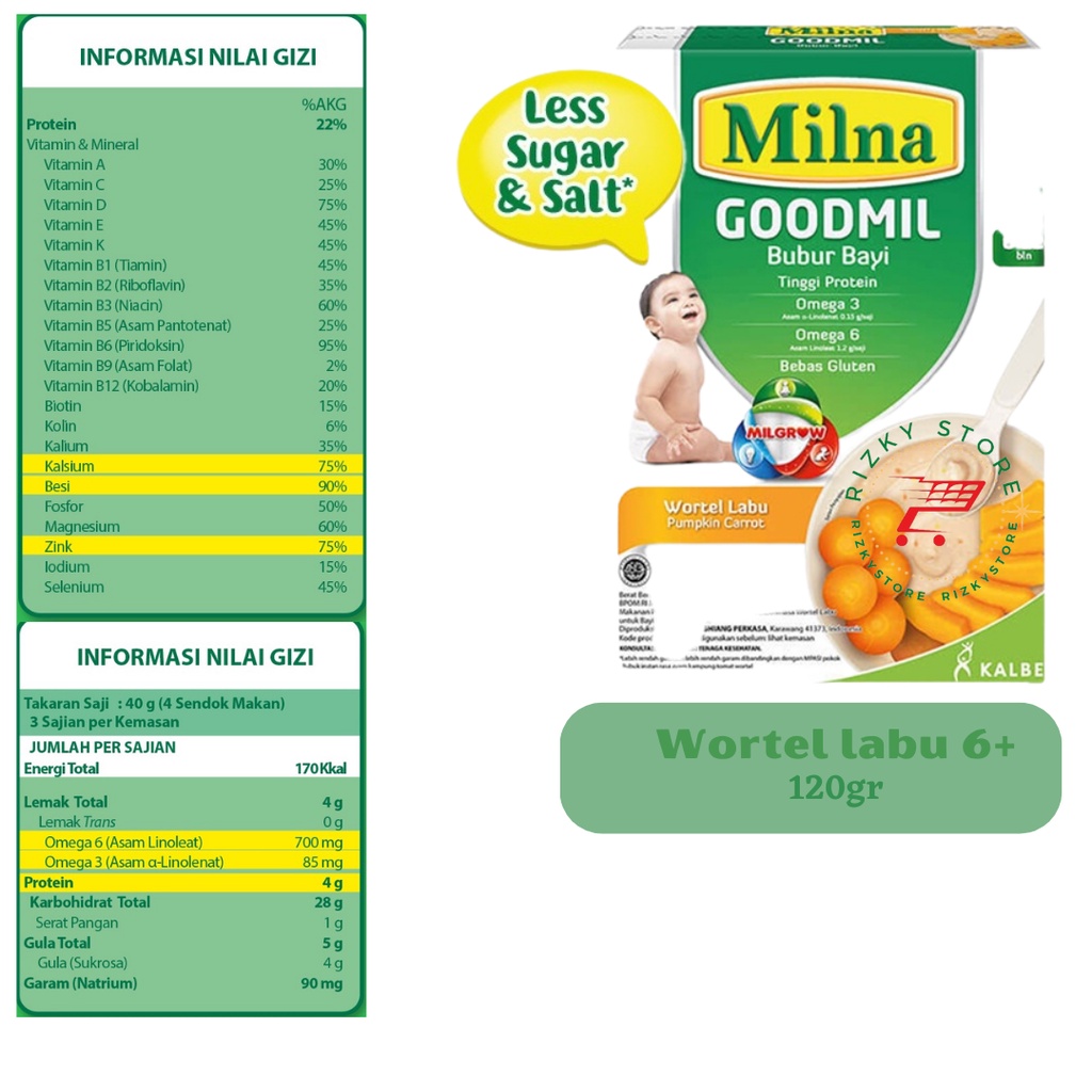 Jual MILNA BUBUR BAYI GOODMIL Tanpa Susu Sapi 120gr | Shopee Indonesia