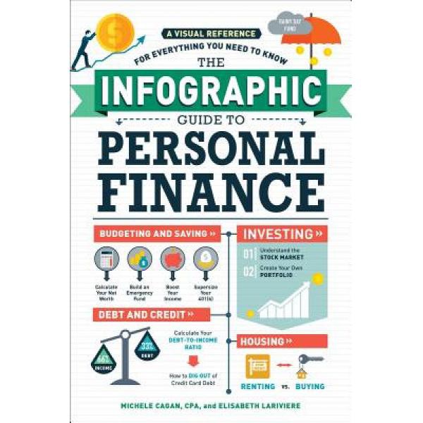 Jual The Infographic Guide to Personal Finance: A Visual Referenc ...